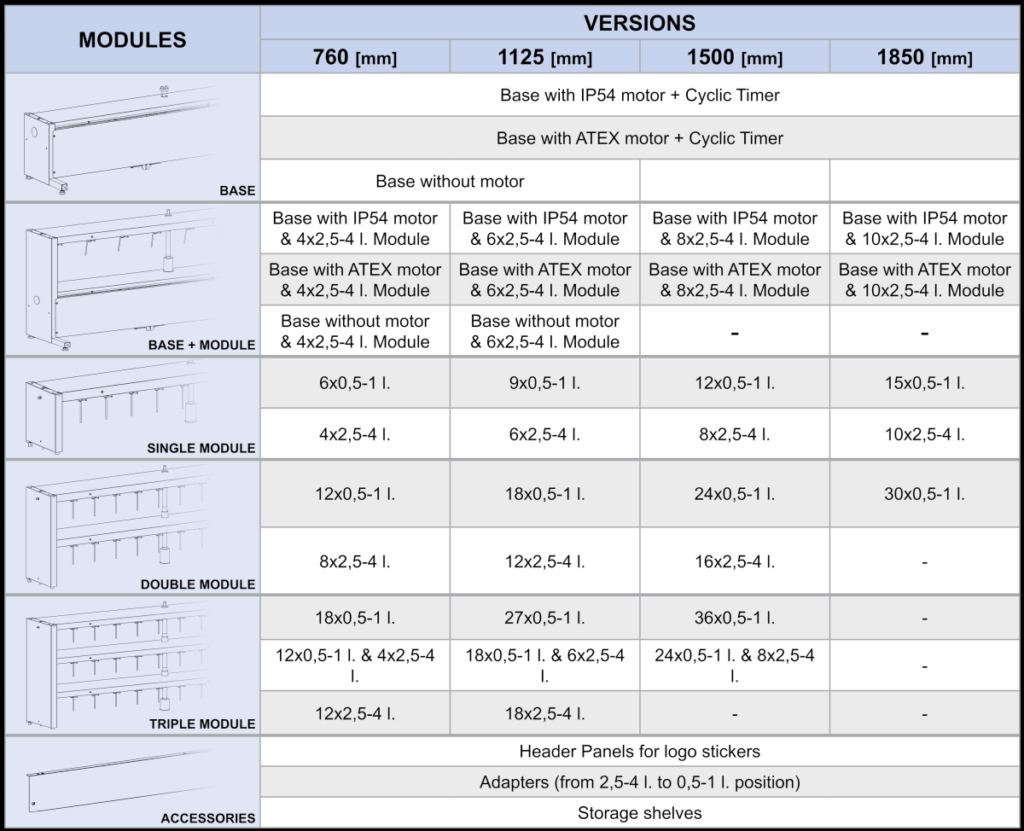 Sirio HH – TECMEC